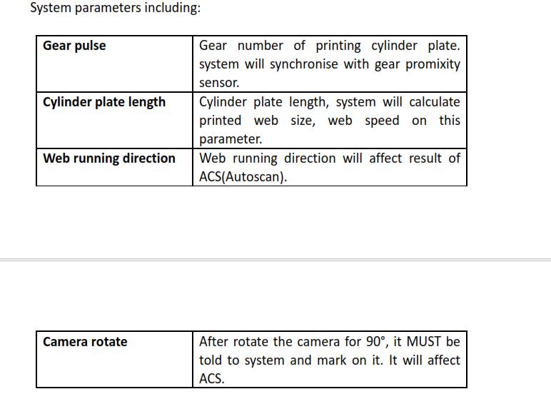 Front and Back Two Sides Dual Cameras Register Web Inspection System ...