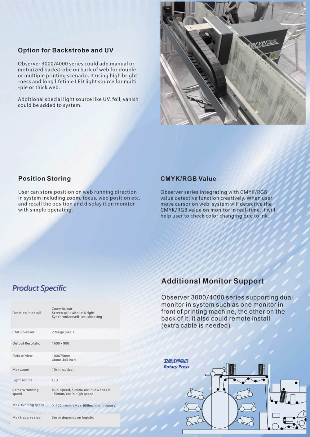 Front and Back Two Sides Dual Cameras Register Web Inspection System ...